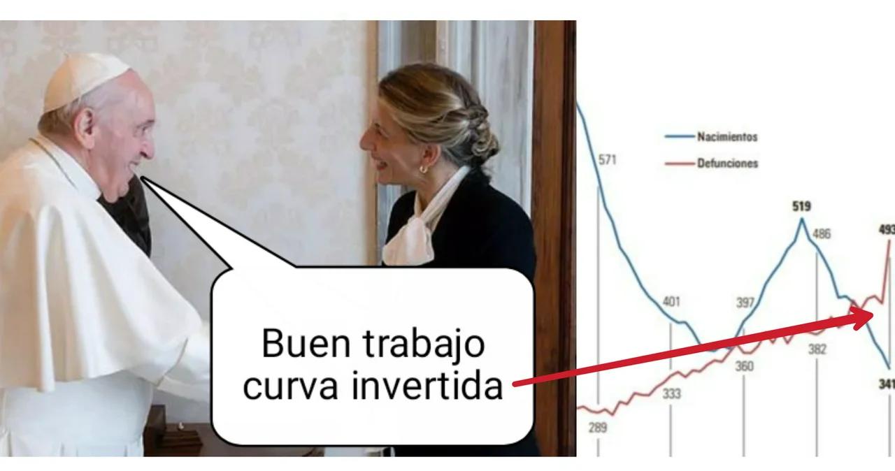Curva invertida, misión cumplida