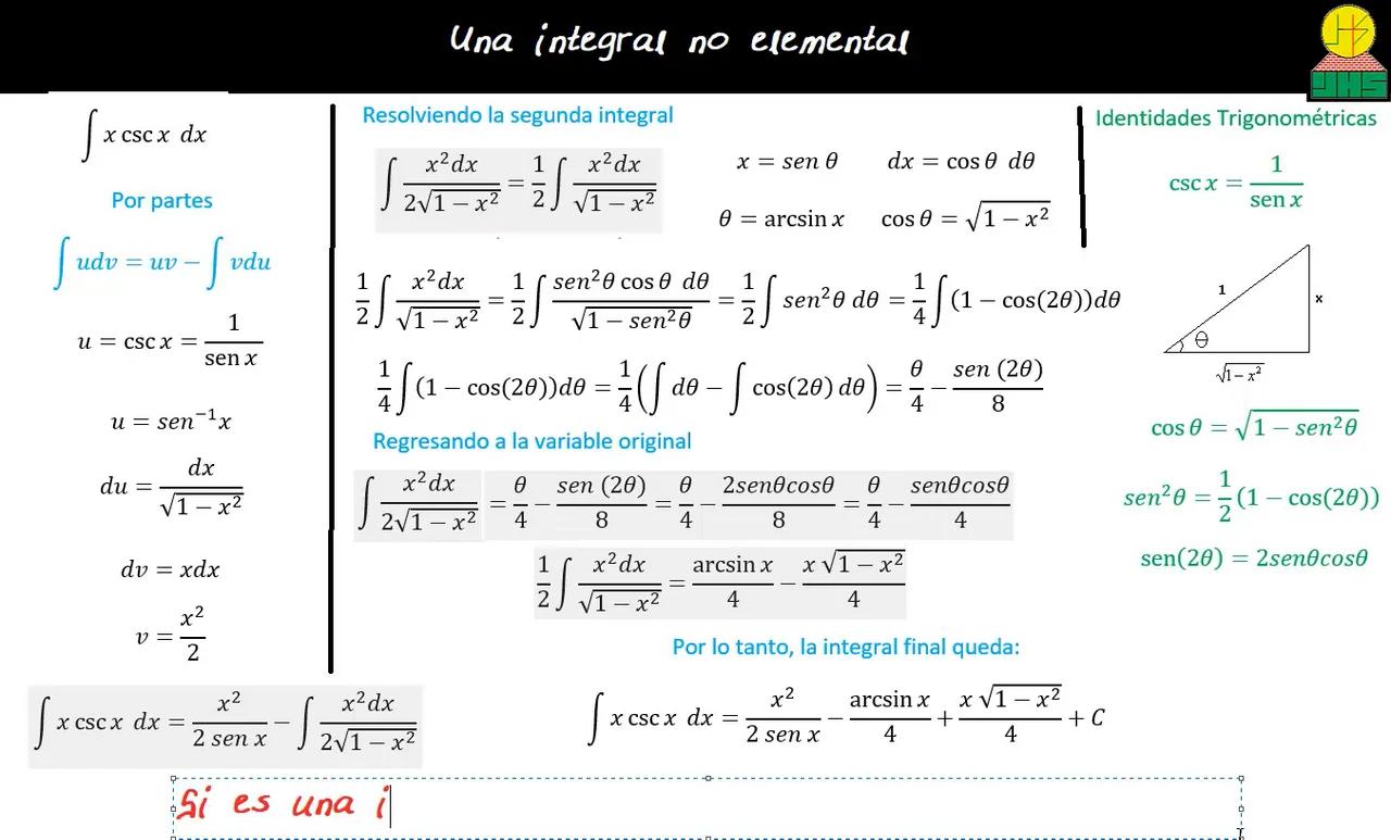 Matemáticas falsas "Una Integral no elemental"