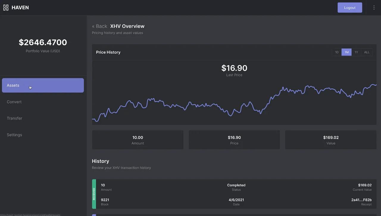 Haven Protocol: Vault xAsset Demo - XHV