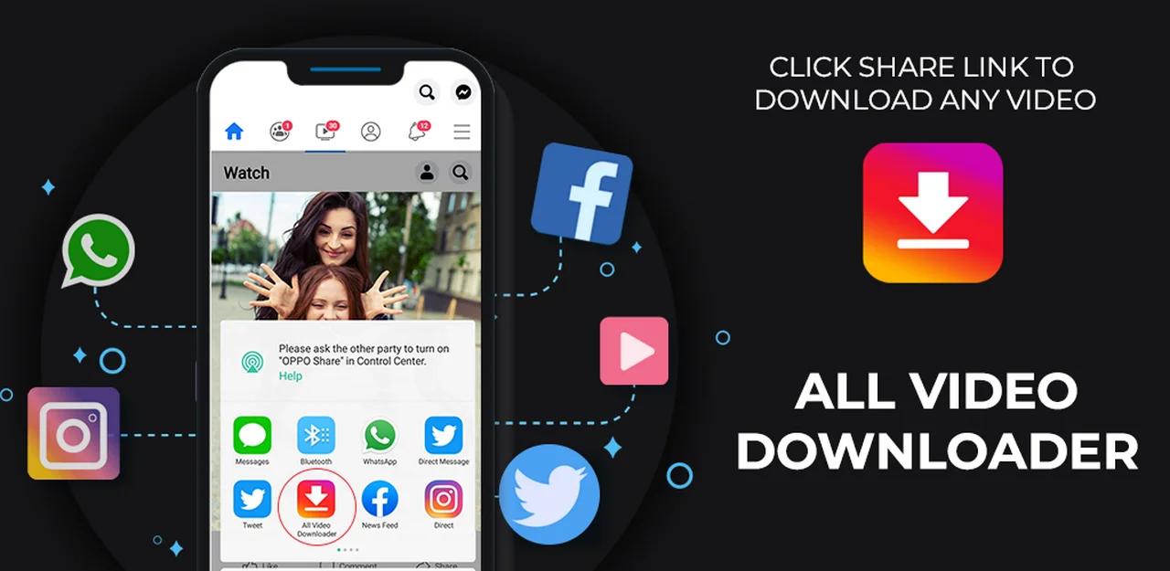 How to download Full HD video from Social sites All Video Downloader ...