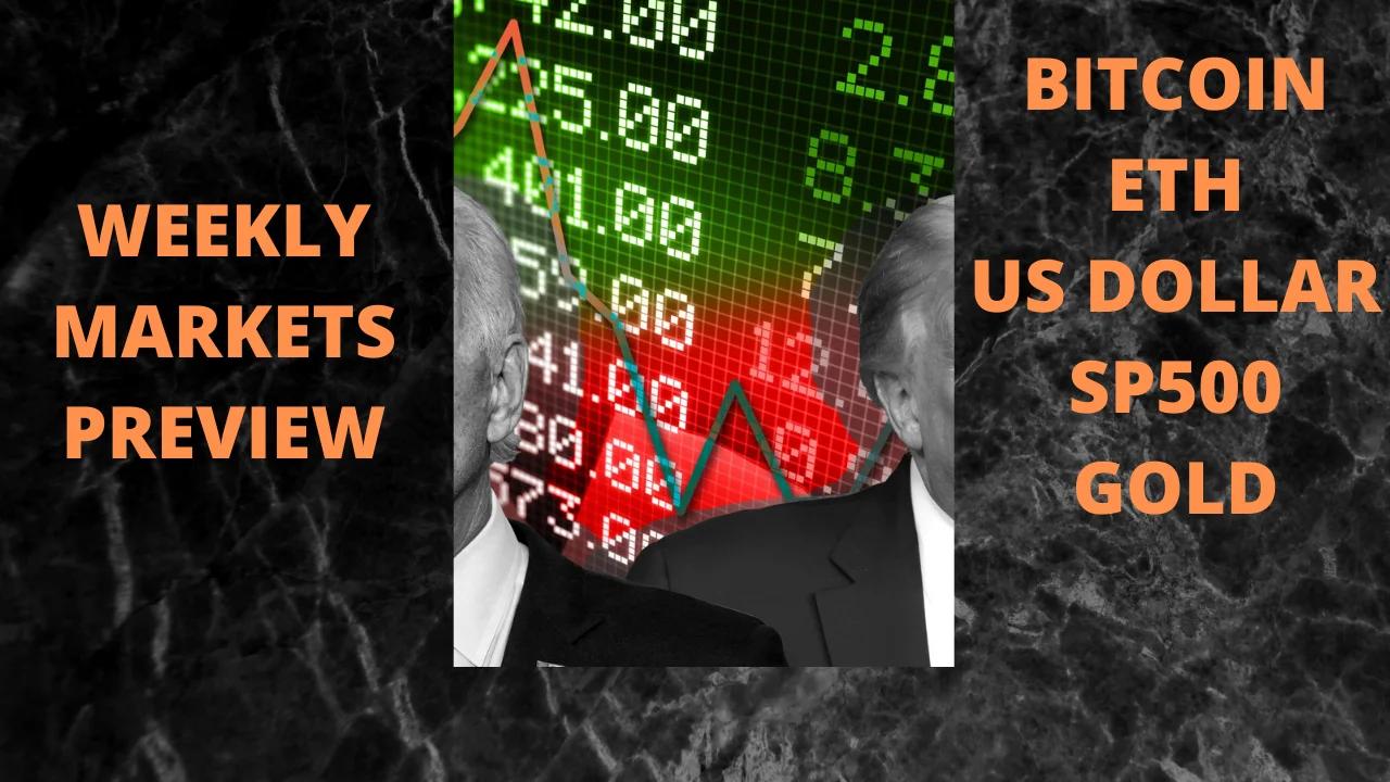 Markets Update - Bitcoin Pump Continues, SP500 is bid, USDollar End Of ...