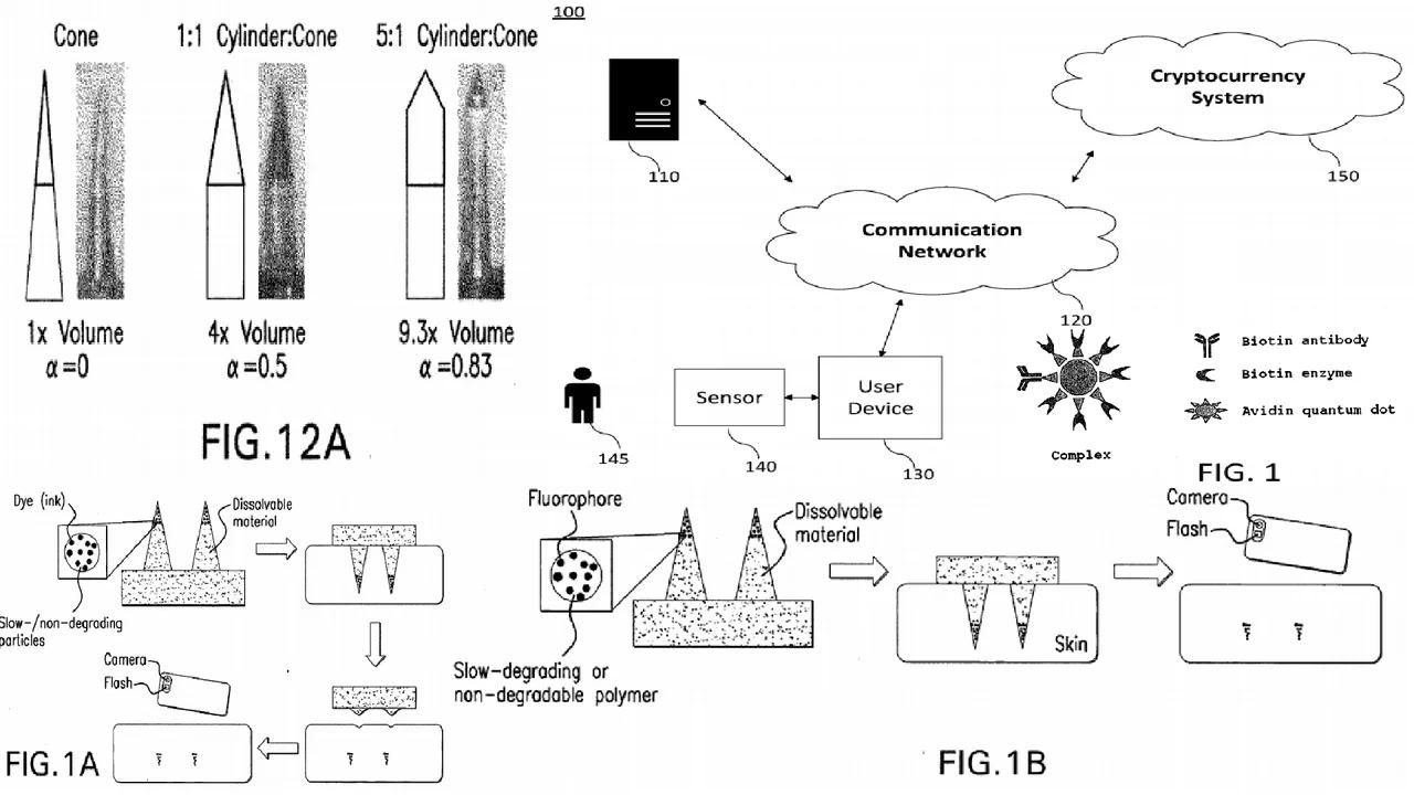 Luciferase microneedles Quantum dot tattoo & Cryptocurrency system ...