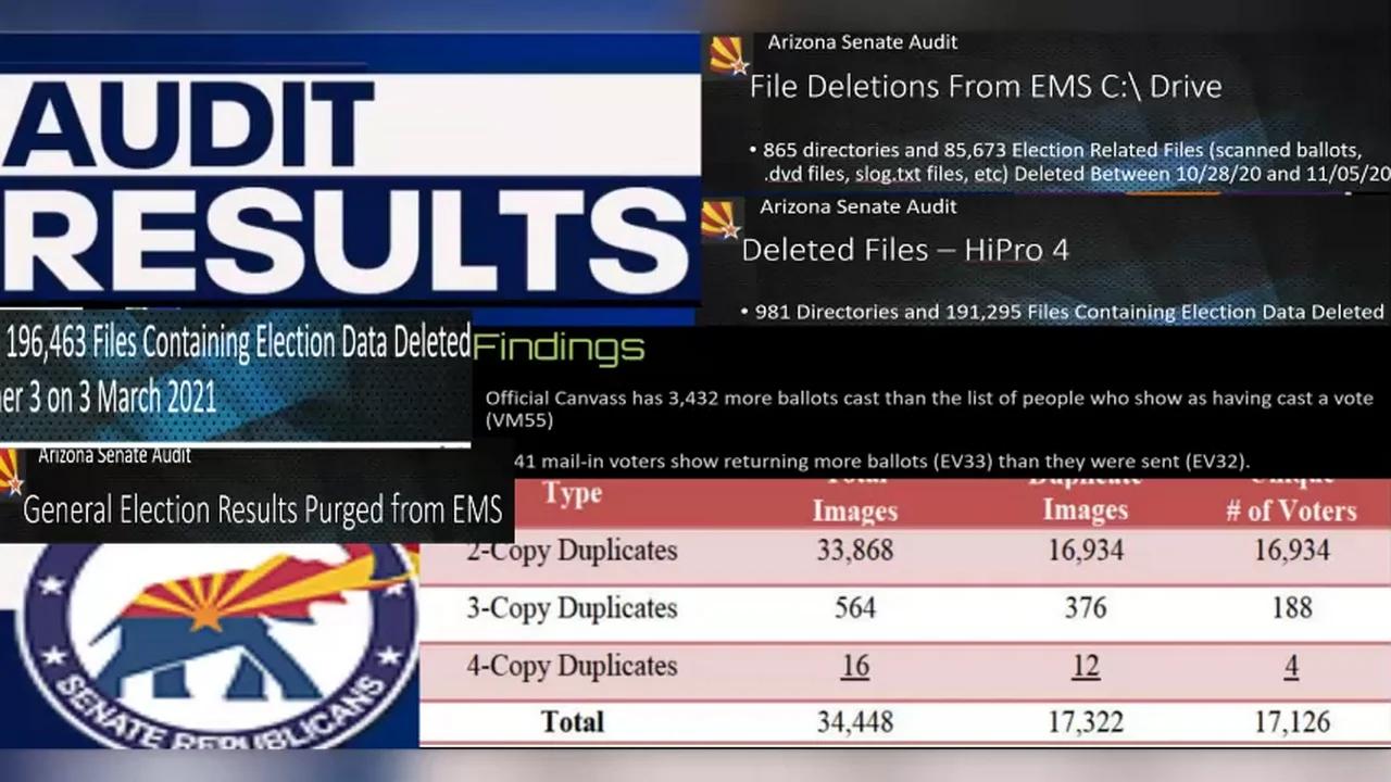 ⁣Arizona Maricopa County Audit Quick Update