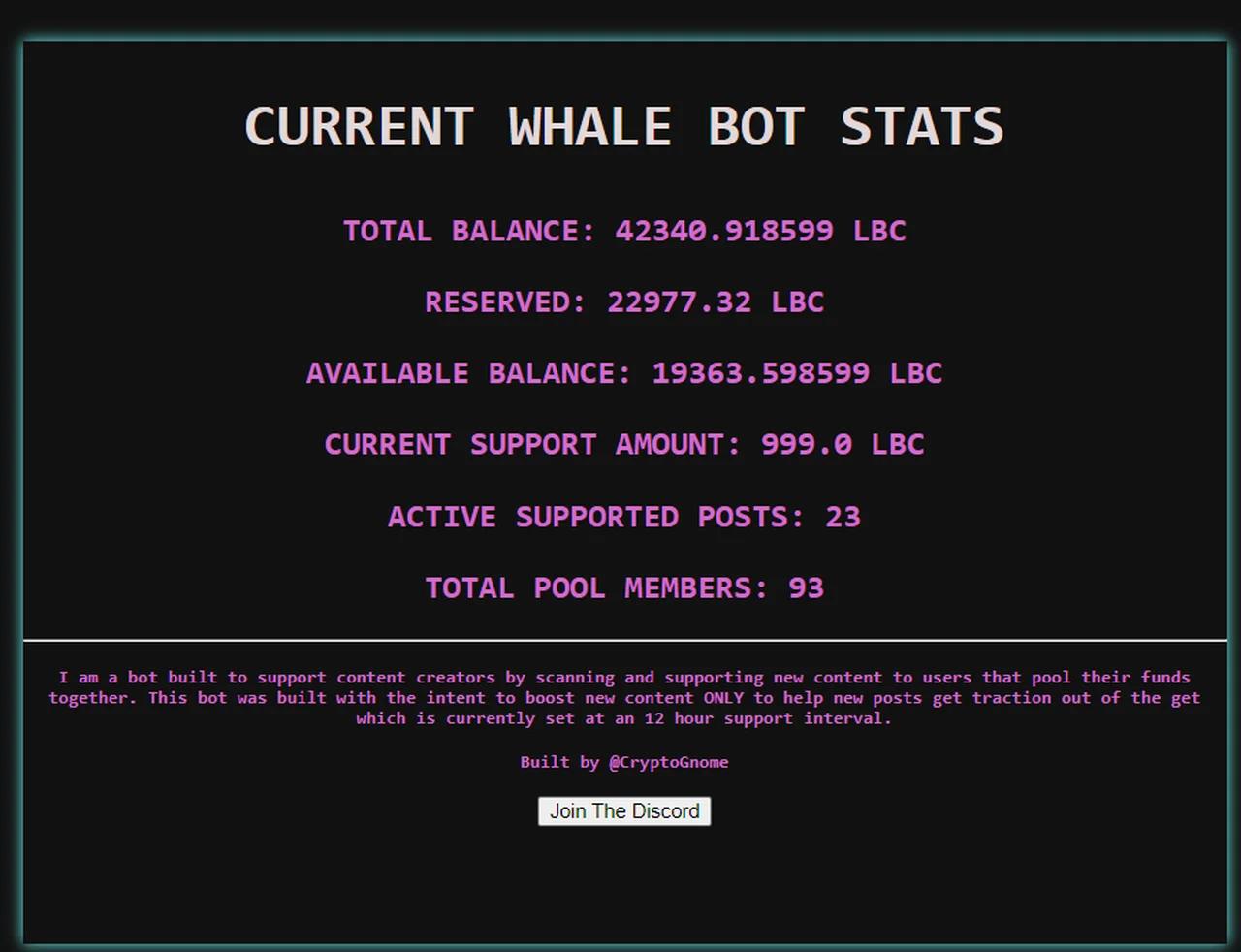 Whale Bot Updated Support Length to 24 Hours 40 New Members added & New ...
