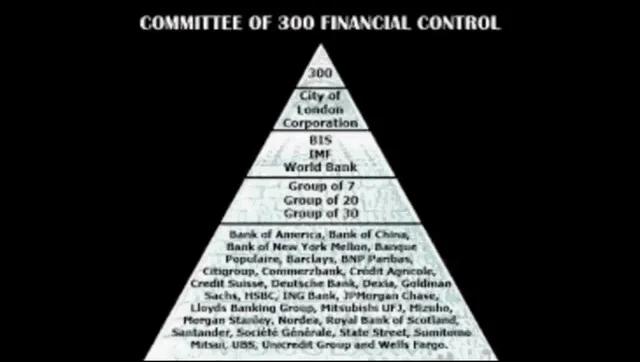 Conspirator's Hierarchy - Committee of 300 - Dr. John Coleman
