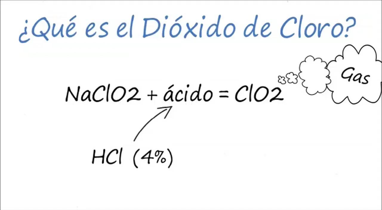 Presentación del Dióxido de Cloro con dibujos por Andreas Kalcker