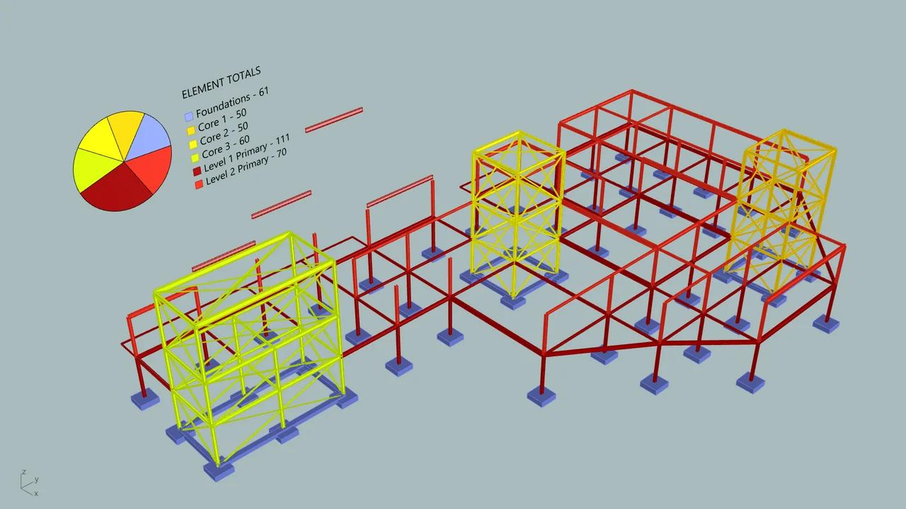 Animated structural engineering models for clients or Architects ...