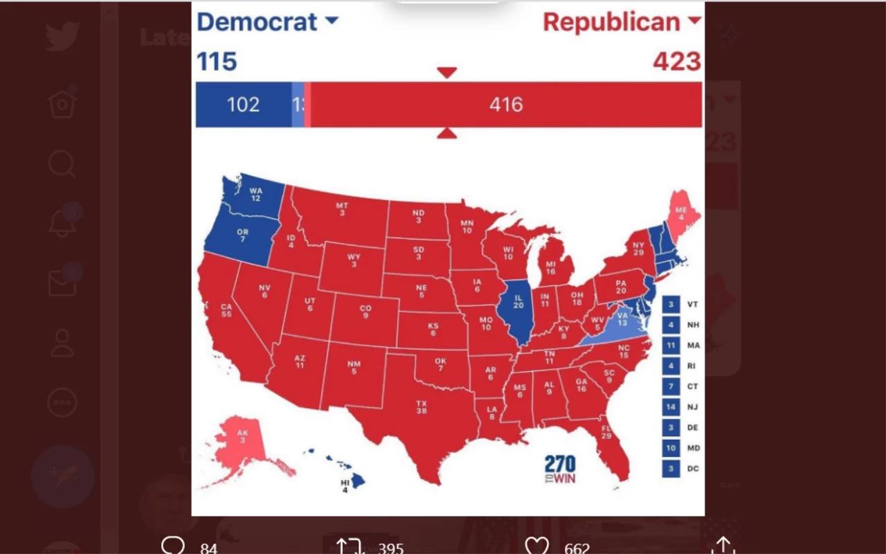 2020 Presidential Election Primary Model