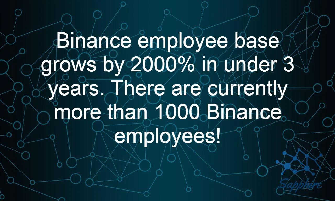 Binance Employee Base Explodes!