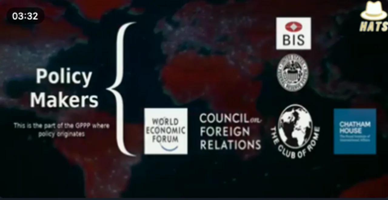 How The Global Power Structure Works In A Nutshell