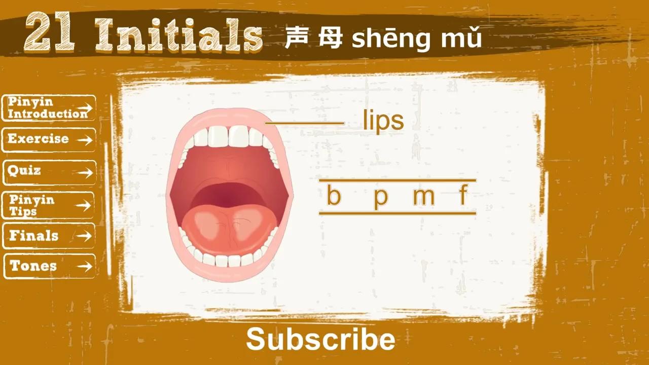 How to Learn Chinese Easily - Learn Chinese Pinyin - How to Pronounce ...