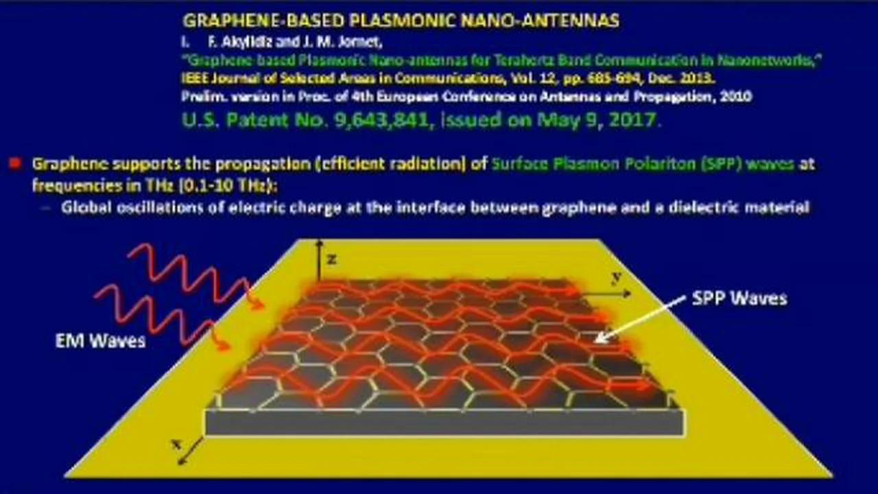 Prof. Ian F. Akyildiz - Graphene Based Plasmonic Nano Antenna For Terahertz Band Communication