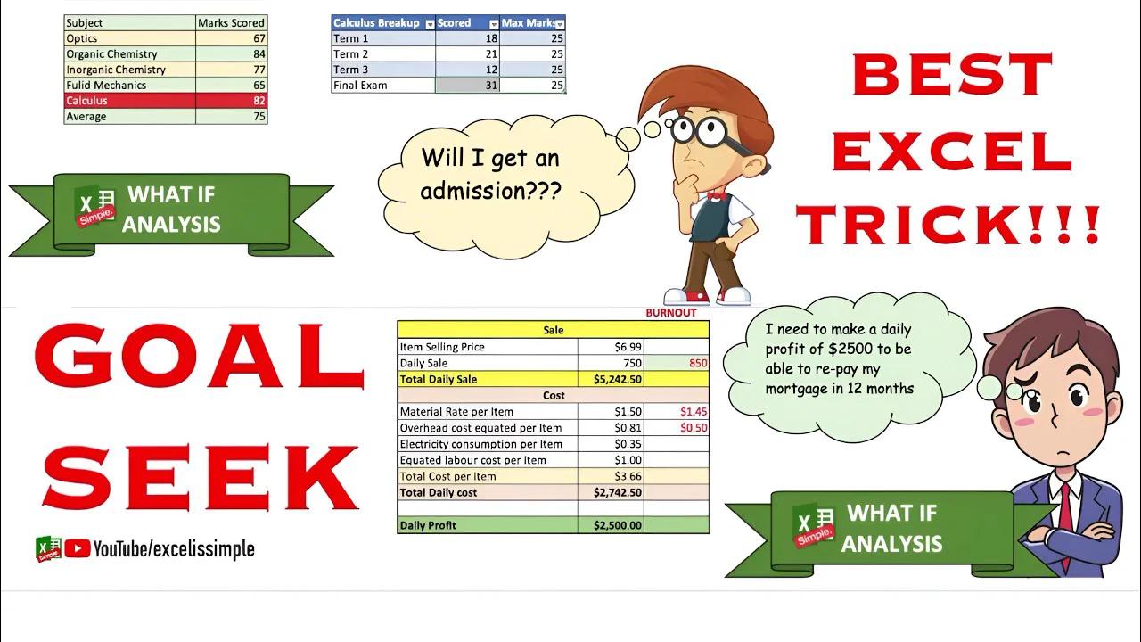 Excel WHAT IF Analysis Explained | GOAL SEEK Tutorial in Excel Excel WHAT IF Analysis Explained | GOAL SEEK Tutorial in Excel