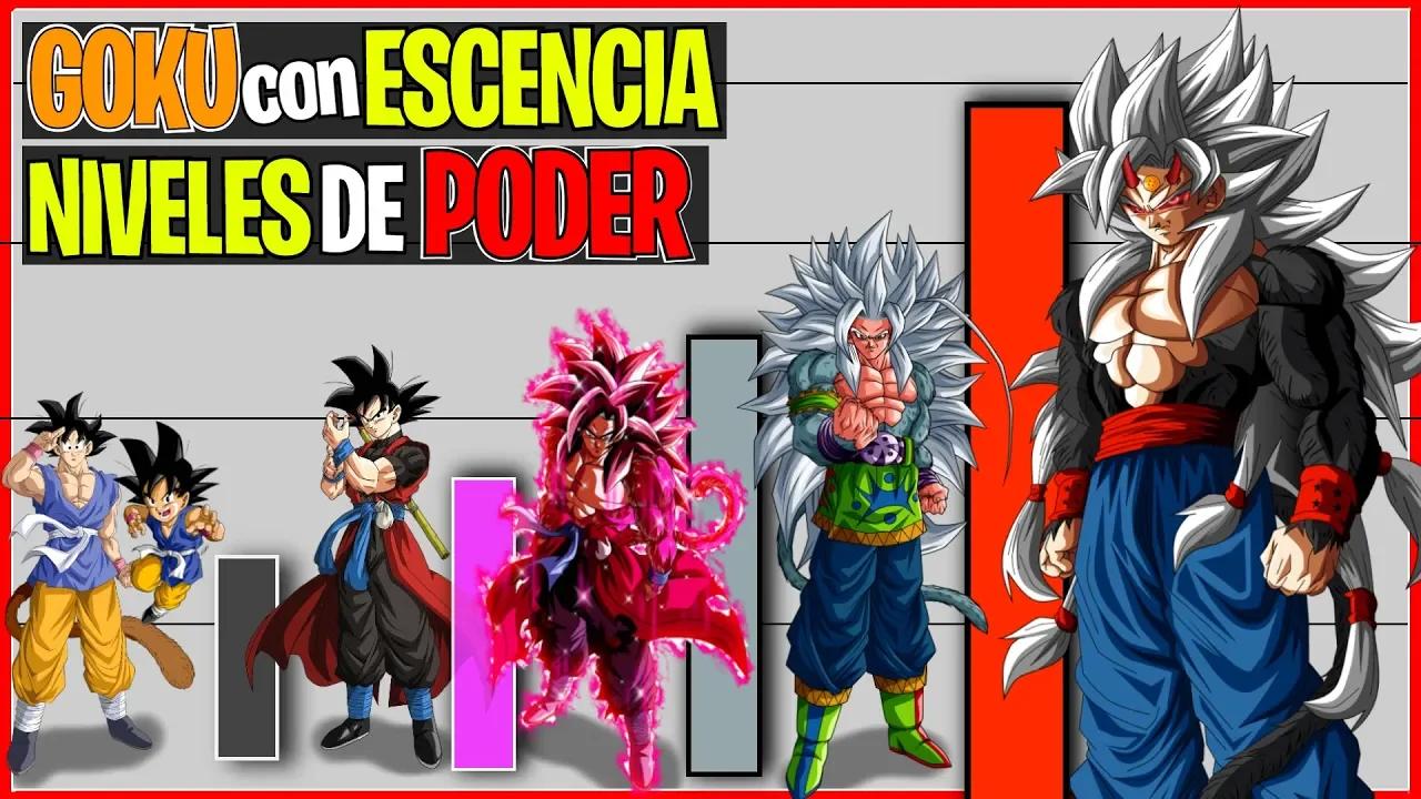 ¿QUE tan PODEROSO es GOKU AF? TODOS los NIVELES DE PODER con ESENCIA | PELÍCULA COMPLETA