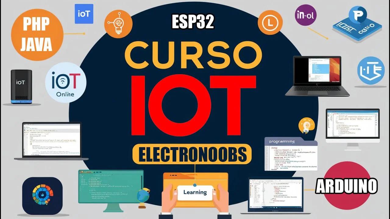 Curso IOT ESP32 Resumen y Temario