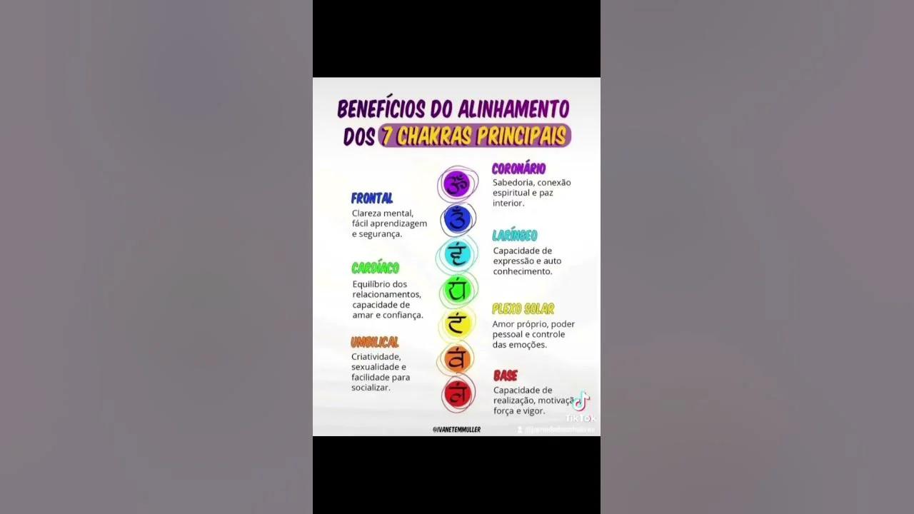 Chakras alinhados! #chakras #jornadadoschakras