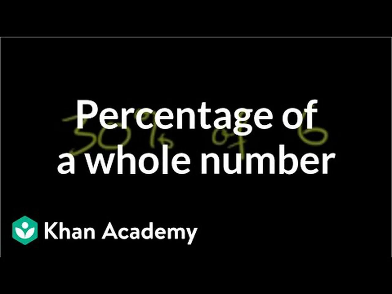 Percentage of a whole number | Decimals | Pre-Algebra | Khan Academy