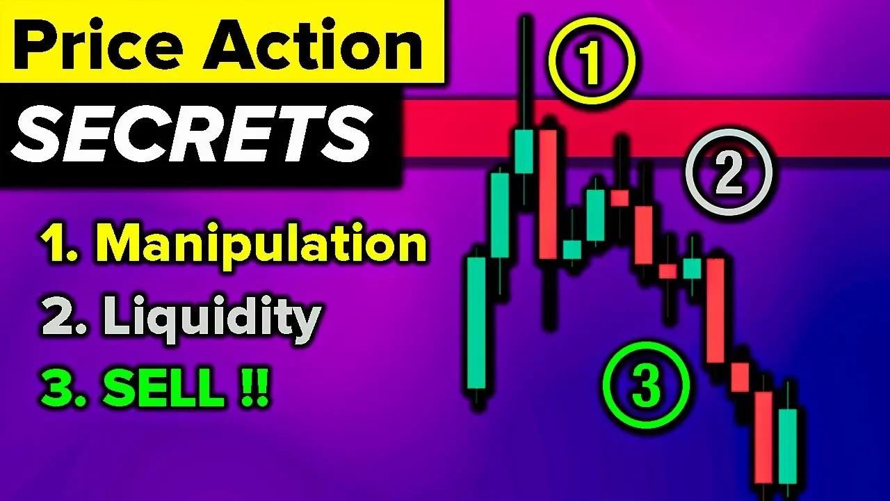 Advanced Price Action Guide EVERY Trader NEEDS To Know