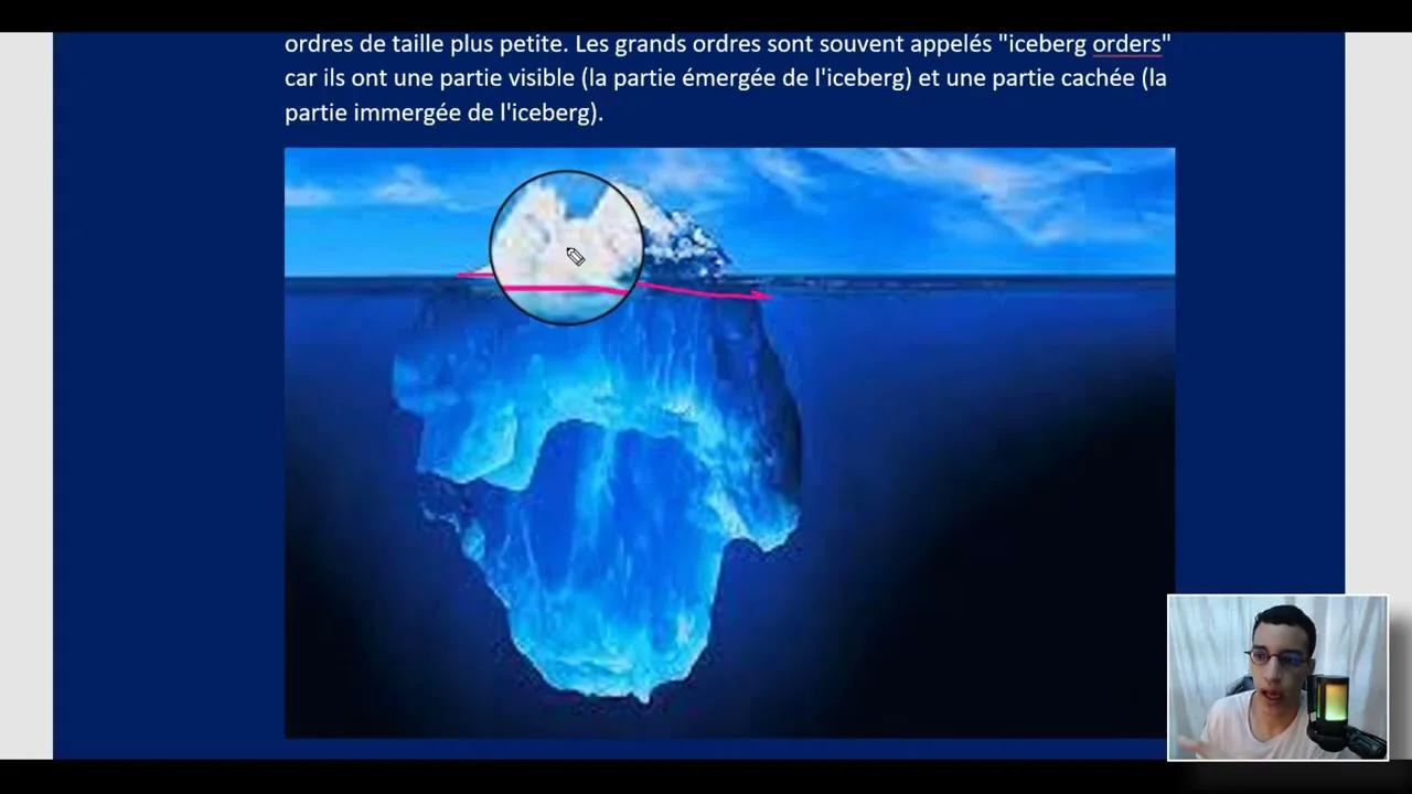 Comprendre L'utilisation d'ceberg Order/Trading Order Flow