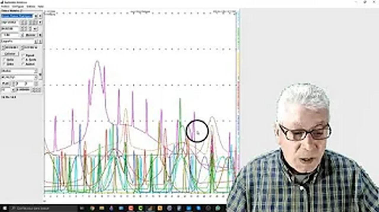 📢Tutorial Harmogramas con el programa Armon.