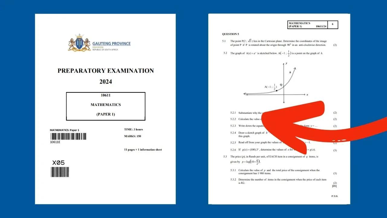 Functions & Graphs Grade 12 Mathematics Past Papers Like a PRO!