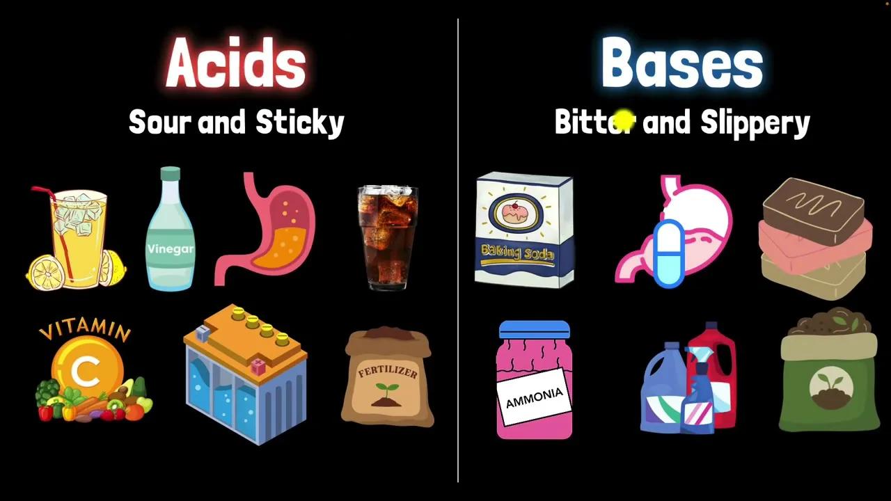 Properties of acids and bases | Middle school chemistry | Khan Academy