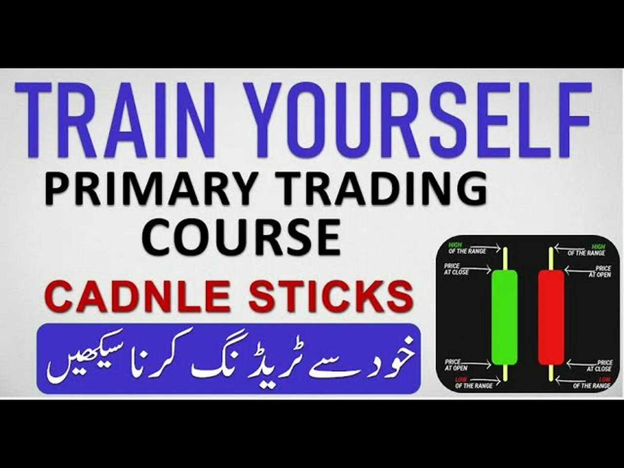 EXPLANATION OF CANDLE STICKS | BEGINNERS TRADING COURSE | BASIC TO ...