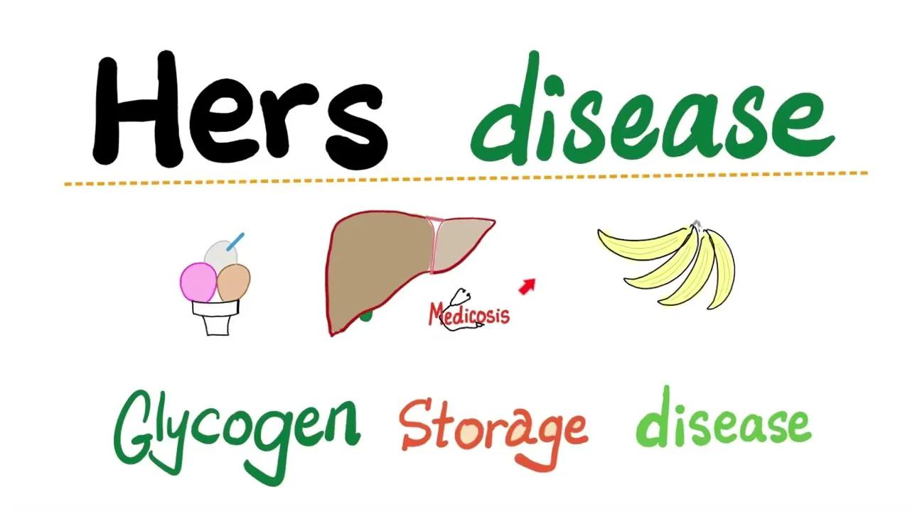Glycogen Storage Disease type 6 (GSD-VI) - Hers Disease - Causes ...
