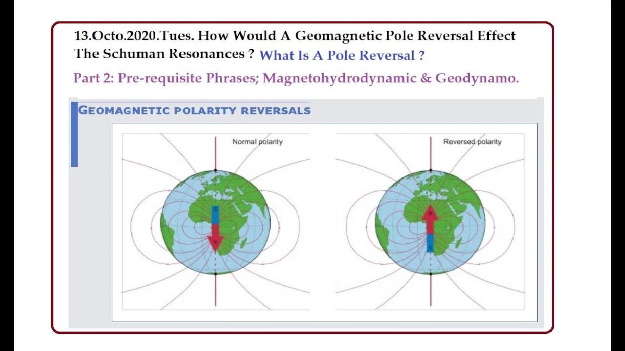 How Would A Geomagnetic Pole Reversal Effect The Schumann Resonances ...