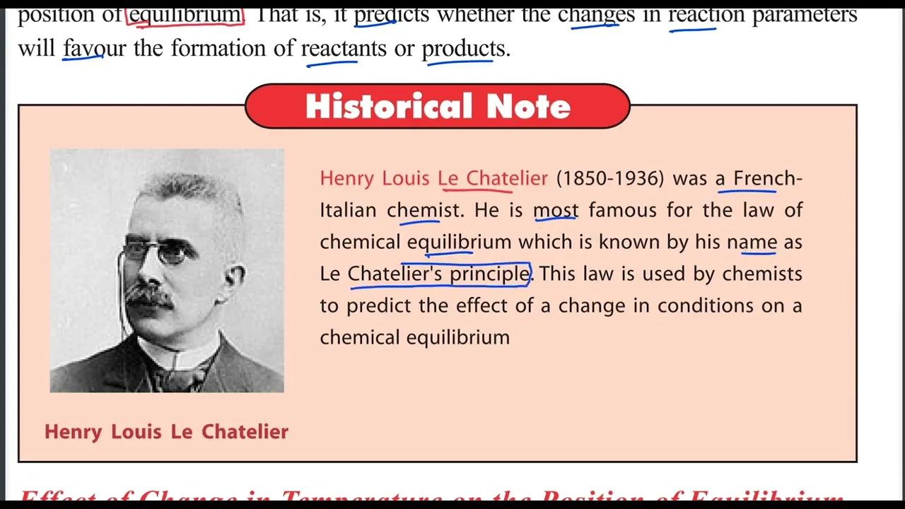 Le chatelier's principle