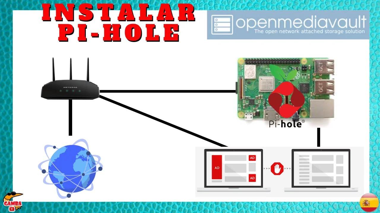 🌐 Cómo instalar PIHOLE en OpenMediaVault 5 Docker