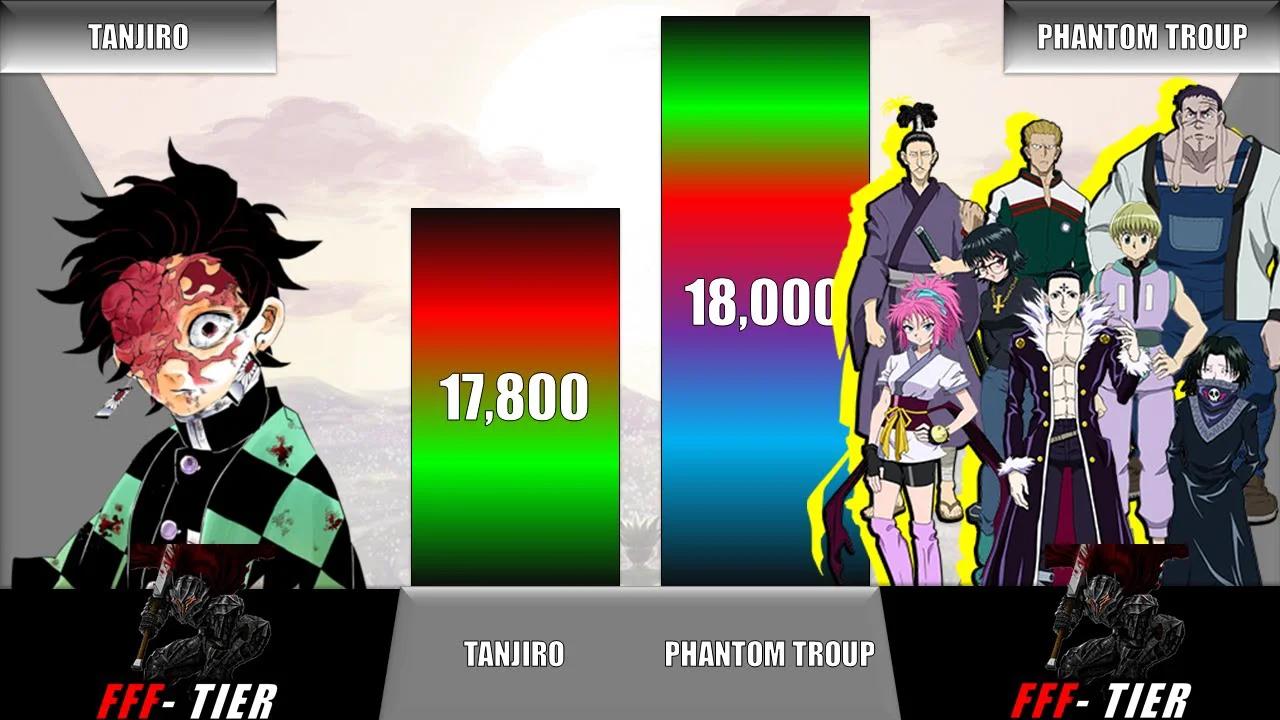 Tanjiro vs Phantom troupe power levels