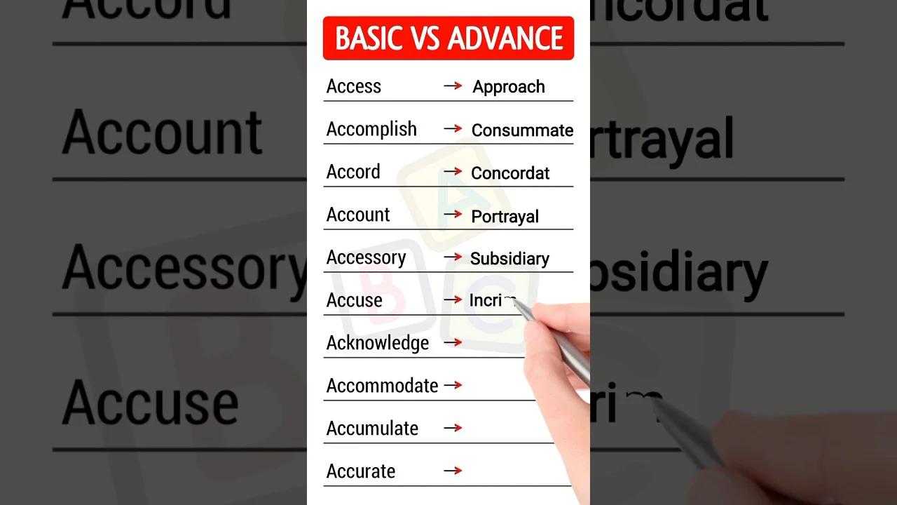 Basic vs advanced english vocabulary (Part-1) #basicvsadvanced #shorts ...