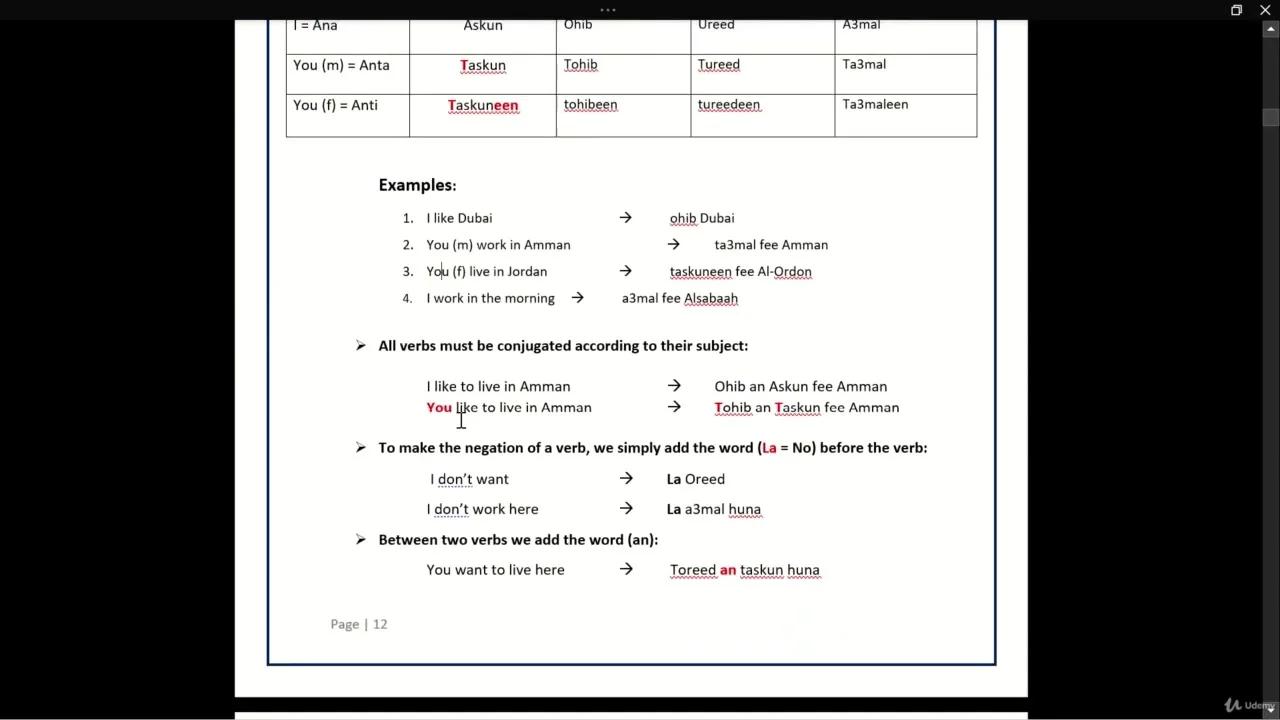 Unit 1 - My Self How to introduce yourself - Lesson 08 - Start speaking ...