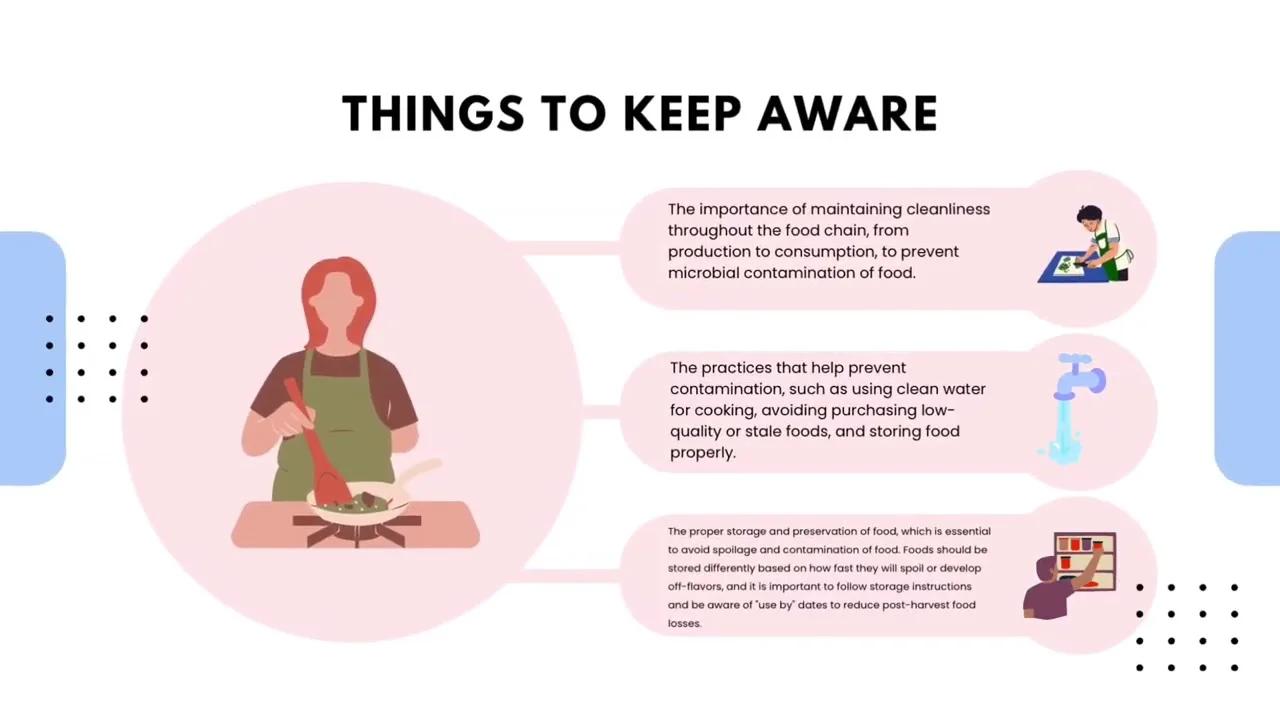 CT- Basic 7 Food Hygiene: A Beginner's Guide for School Students