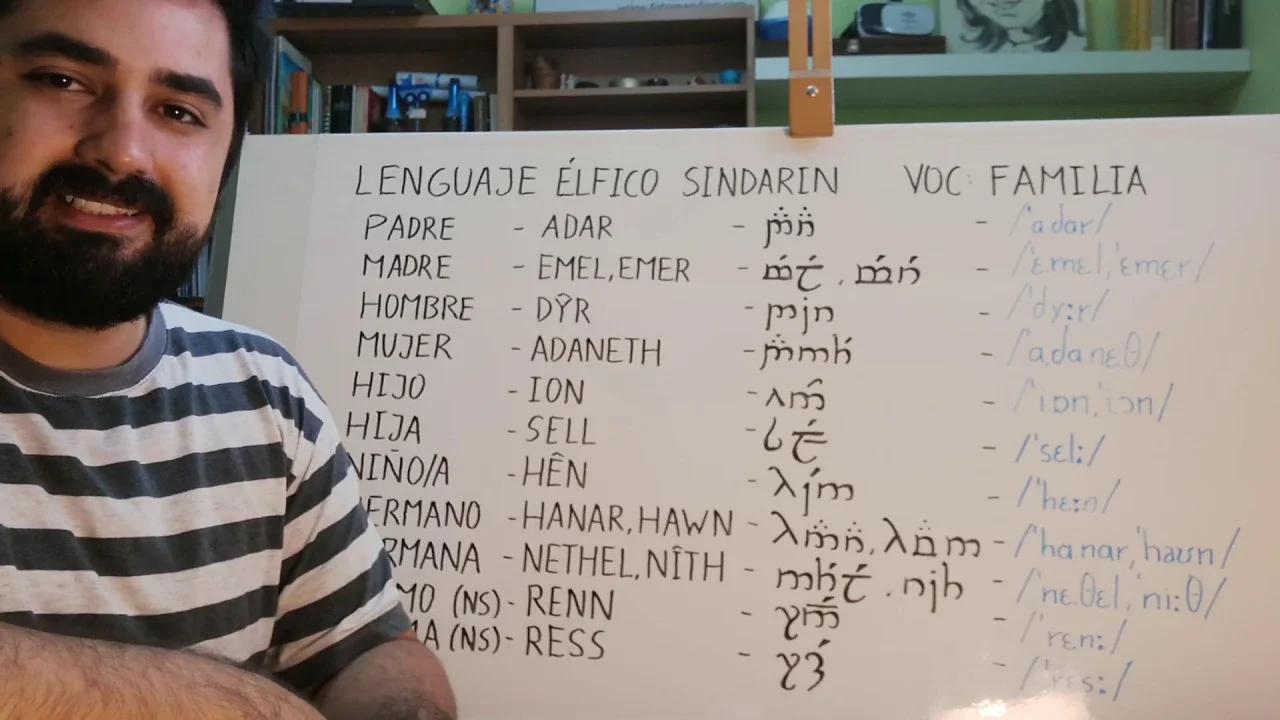 Aprender LENGUAJE ELFICO SINDARIN Vocabulario, pronunciación ...
