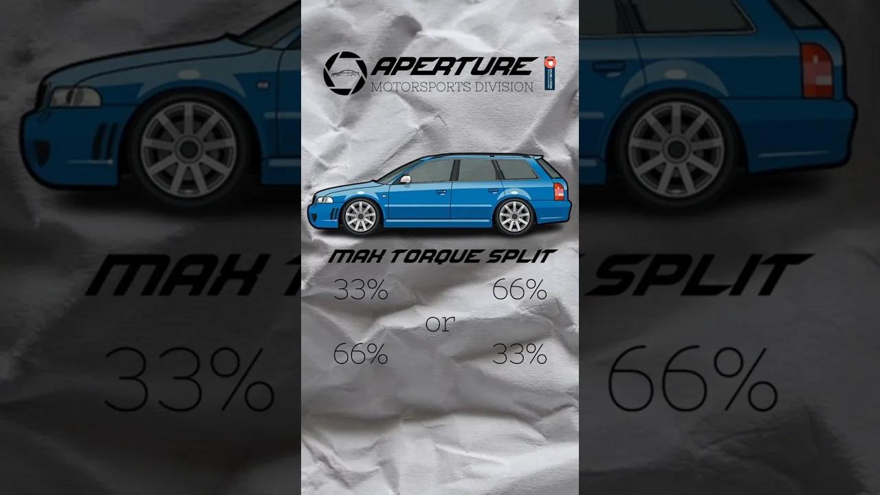 How Audi's Torsen based Quattro AWD system works | #audi #quattro #awd ...