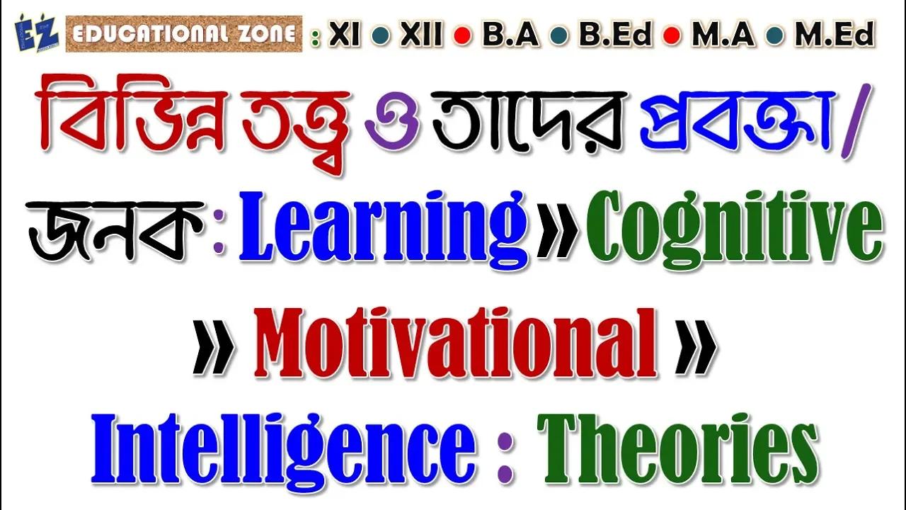 Educational Theories Theory Of Learning Or Behavioural Theory