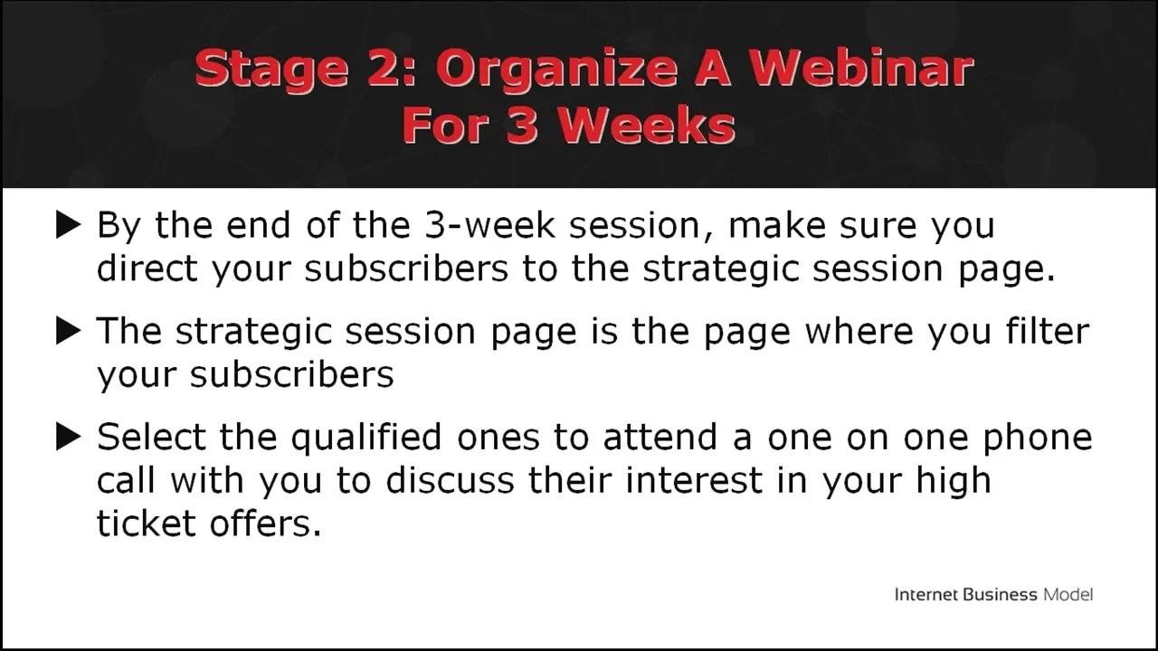4 3 Your Step By Step Guide In Creating Your High Ticket Programs