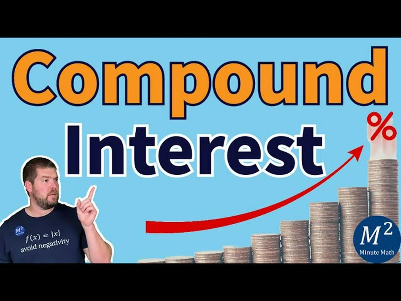 Compound Interest Formula Explained with an Example Involving a ... Compound Interest Formula Explained with an Example Involving a ...