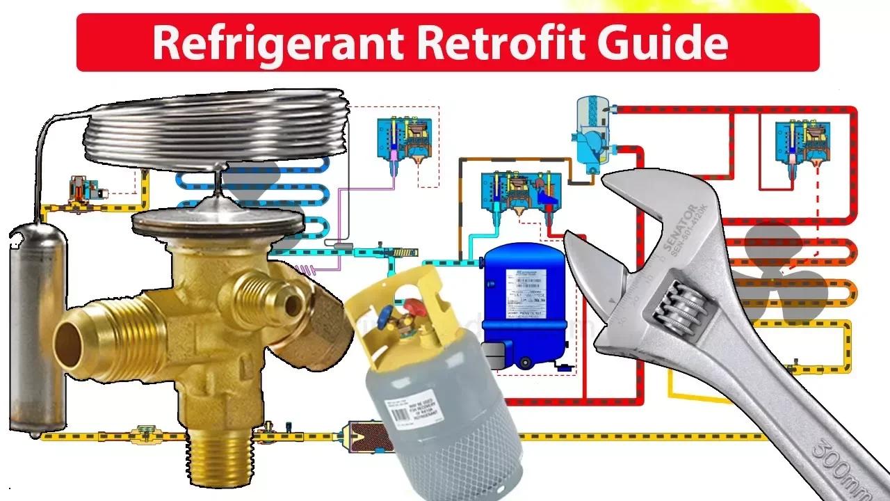 Refrigerant Retrofit Guide