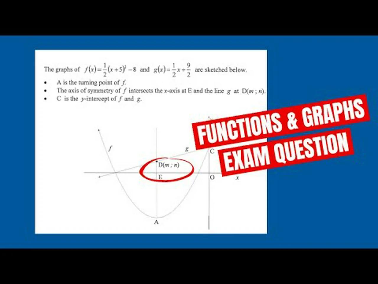 Functions & Graphs Grade 12 Mathematics Exam Question