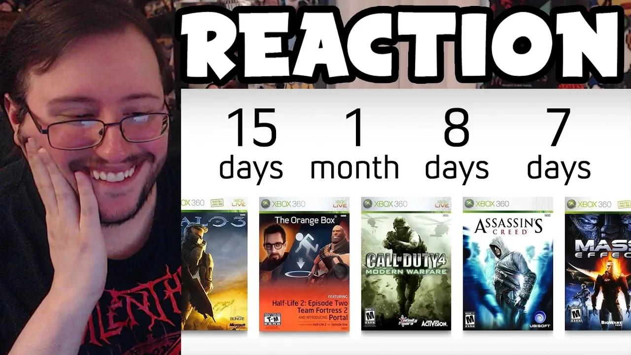 Gor's "Golden age of Xbox 360 timeline by Crowbcat" REACTION (NOSTALGIA!)