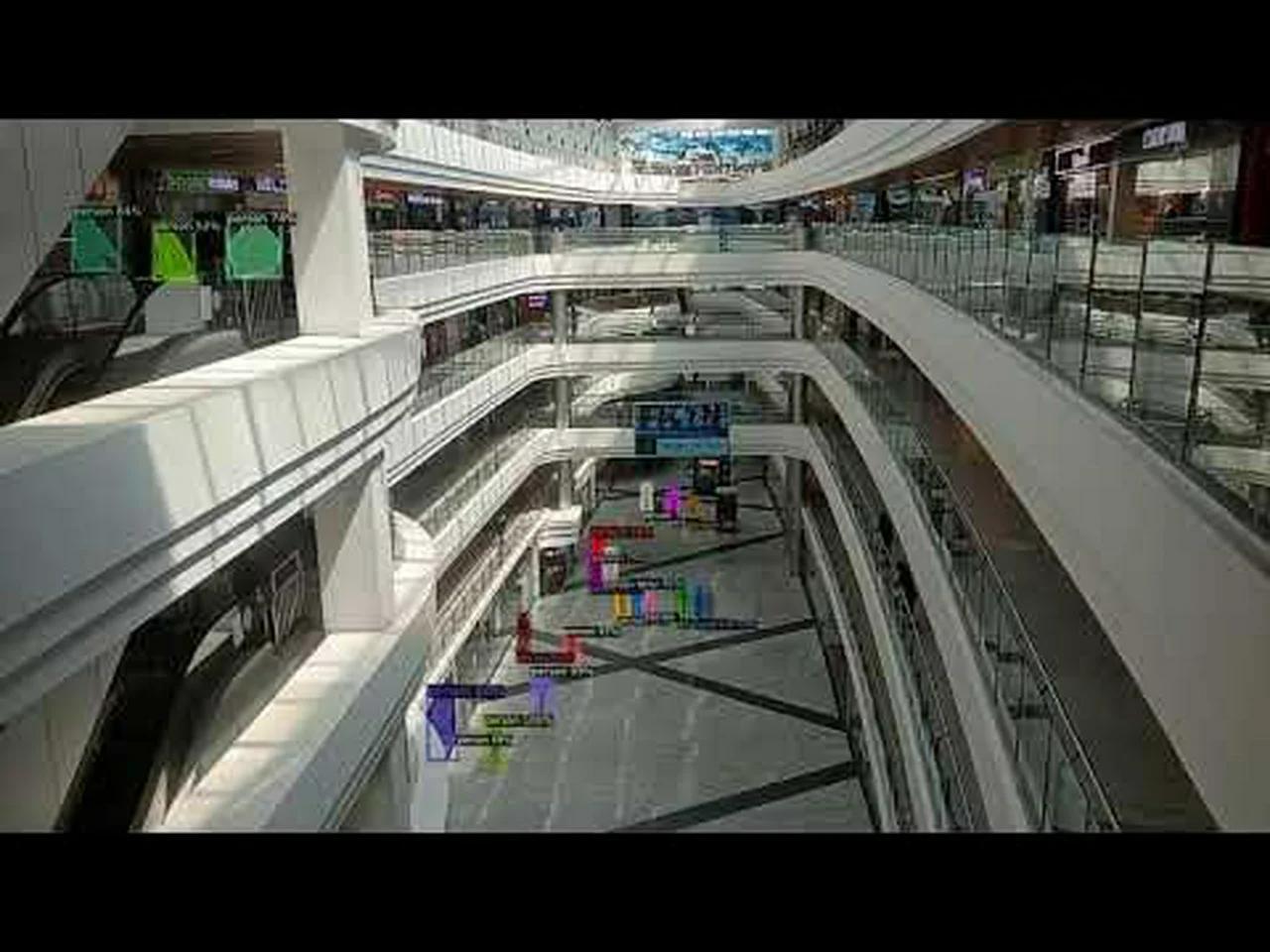 Coimbatore Deep Learning Machine Learning Coimbatore Computer Vision Detectron2 Brookefields Mall