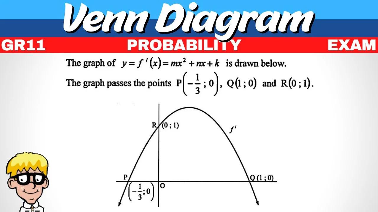 Probability Grade 11 Exam Questions