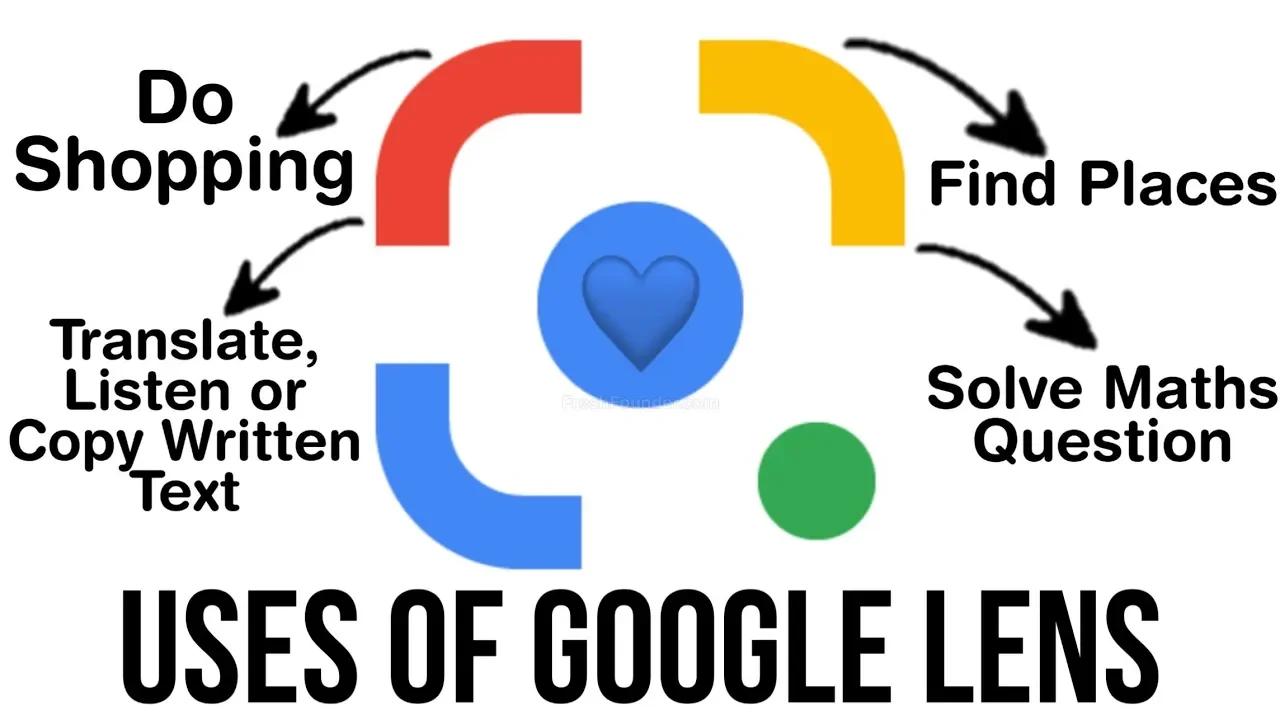 How to Use Google Lens in Real Life- Use of Lens, How Google Lens Work ...