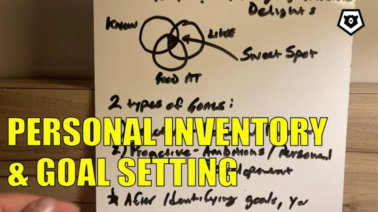 Personal Inventory & Goal Setting | CEO Bear 003