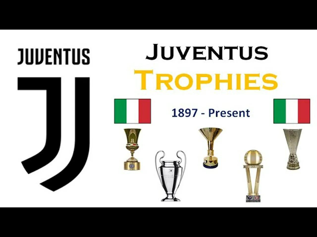 Juventus Trophies 1897 - 2021