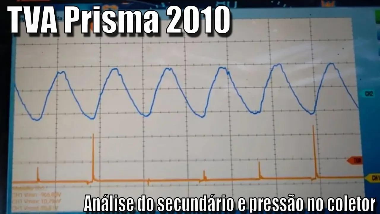 Teste de secundário de Ignição a análise de TVA do Prisma 2011 - Raven ...