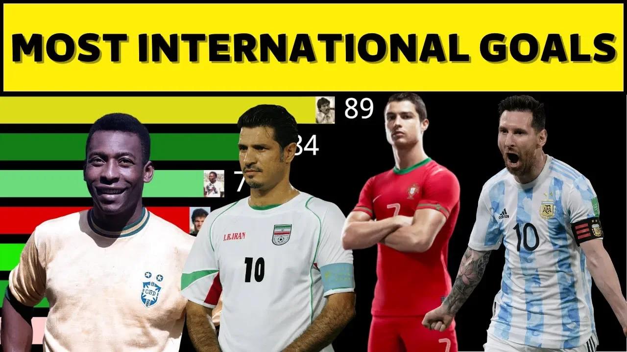Top 15 goal scorers in international football